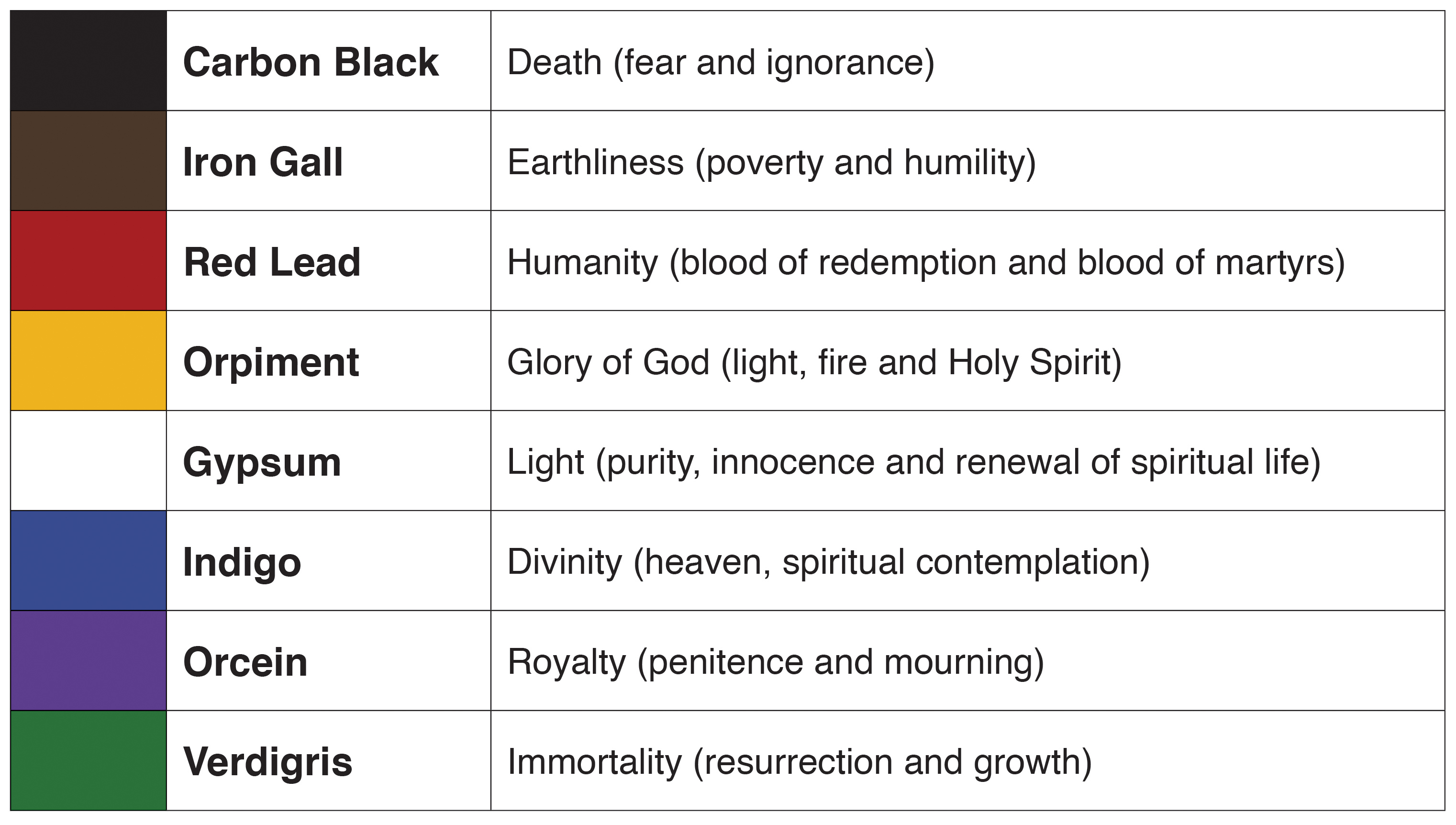 Christian Color Symbolism Chart Colored Cross Christian Symbols Stock